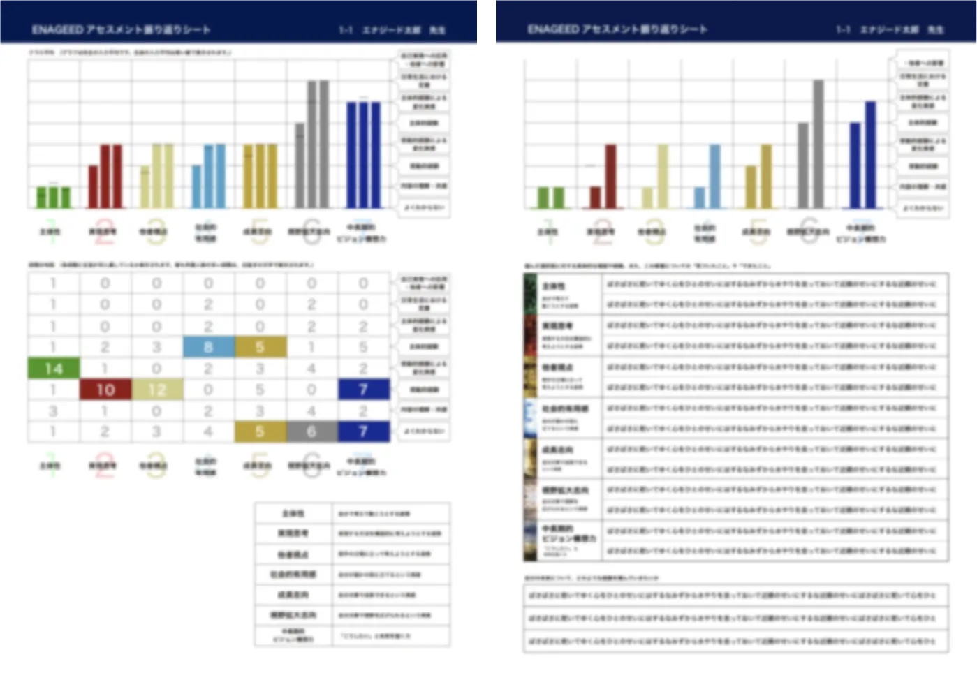 自分の能力を把握し、次の一歩を考えられるようになる。丨ENAGEED GLIDE - 株式会社エナジード